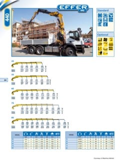 Effer 440 5S+JIB 3S Specifications CraneMarket