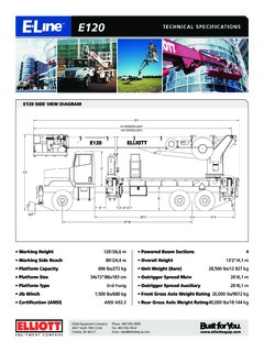 Elliott E120 Specifications CraneMarket
