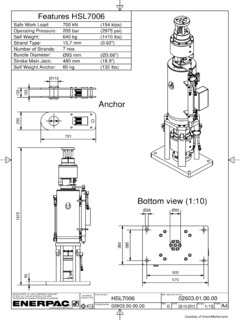 Enerpac Specifications CraneMarket