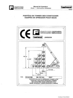Fantuzzi Specifications CraneMarket