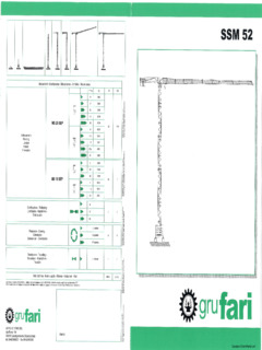 Fari Specifications CraneMarket