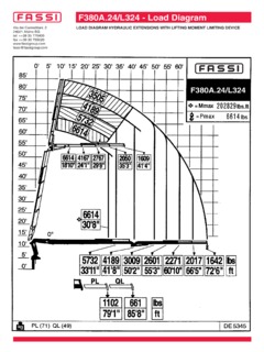 CraneMarket specifications