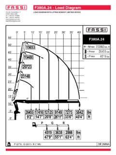 Articulating Knuckle Boom Cranes Fassi F380A.24 Specifications CraneMarket