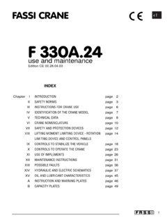 CraneMarket specifications