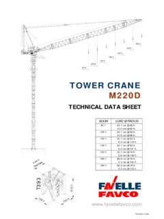 Tower Cranes Favelle Favco Specifications CraneMarket