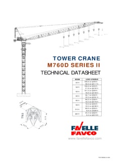 Cranes Hoists & Material Handlers Tower Favelle Favco Specifications ...