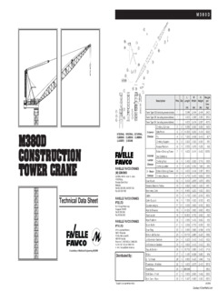 Tower Cranes Specifications CraneMarket