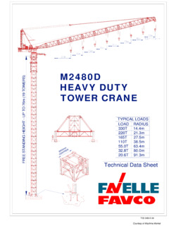 CraneMarket specifications