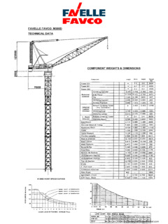 Tower Cranes Favelle Favco Specifications CraneMarket Page 2