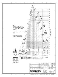 Franna Specifications CraneMarket