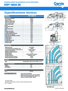 Telehandlers Genie Specifications CraneMarket