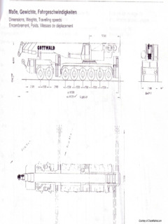 Gottwald Specifications CraneMarket