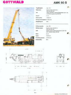 Gottwald Specifications CraneMarket