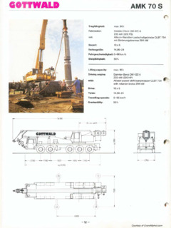 Gottwald Specifications CraneMarket