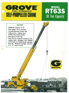RT63S Specifications CraneMarket