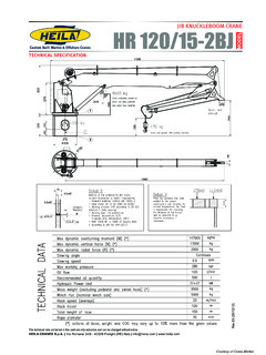 Heila Specifications CraneMarket
