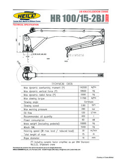 Heila Specifications CraneMarket