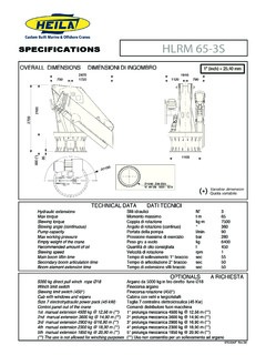 Heila Specifications CraneMarket
