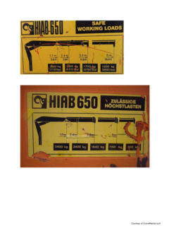 Hiab 650 Specifications CraneMarket