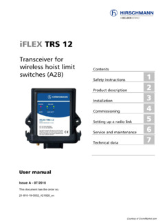 Anti-Two Block (A2B) Systems Specifications CraneMarket