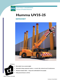 Pick & Carry Cranes Humma Specifications CraneMarket