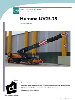 Pick & Carry Cranes Humma Specifications CraneMarket