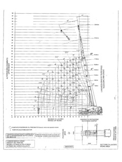 Hyco Specifications CraneMarket