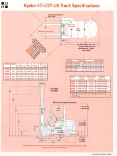 Hyster H60XM Specifications CraneMarket