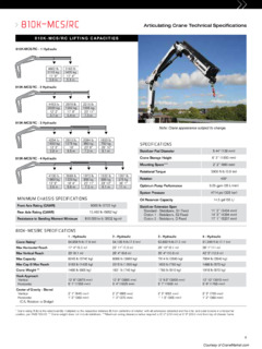 Articulating Telescopic Boom IMT Specifications CraneMarket