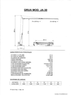 Jaso Specifications CraneMarket