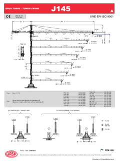 Jaso J145 Series Specifications CraneMarket