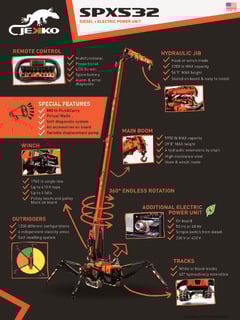 Jekko SPX 532 Specifications CraneMarket