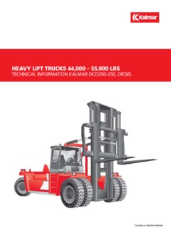 Kalmar Specifications CraneMarket