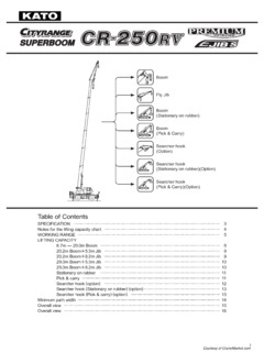 Kato Specifications CraneMarket