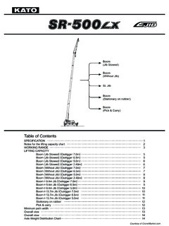 Kato Specifications CraneMarket