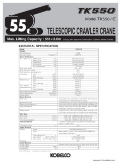 Kobelco Cranes for Sale and Rent CraneMarket