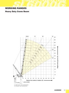 Crawler Cranes Specifications CraneMarket