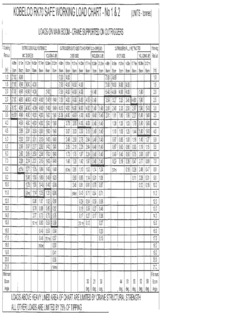 Kobelco RK70 Specifications CraneMarket