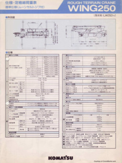 Komatsu LW250-5 Specifications CraneMarket