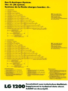 Liebherr LG 1200 Specifications CraneMarket