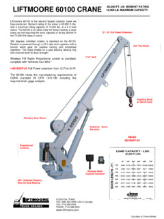 Telescopic Boom Liftmoore Specifications CraneMarket