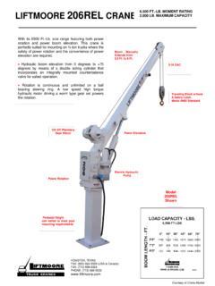 Liftmoore 206REL Specifications CraneMarket
