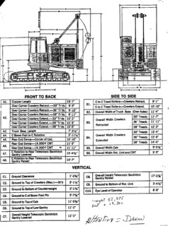Lima Specifications CraneMarket