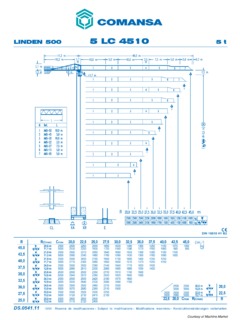 Comansa Specifications CraneMarket