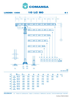 Comansa Specifications CraneMarket