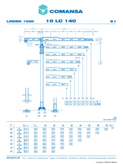 Comansa Specifications CraneMarket
