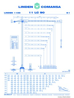 Comansa 11 LC 90 6t Specifications CraneMarket