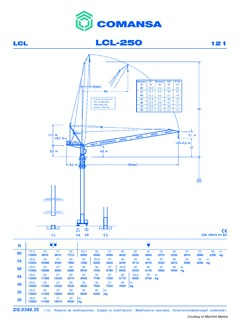 Comansa Specifications CraneMarket