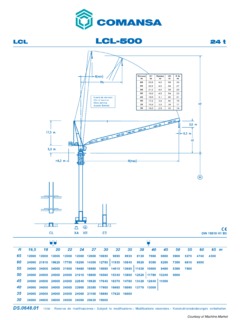 Comansa Specifications CraneMarket