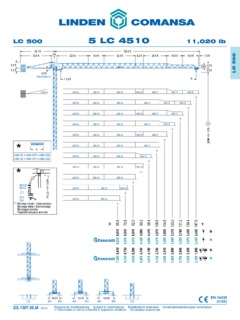 Comansa Specifications CraneMarket